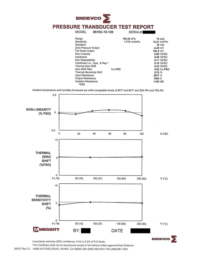 Endevco Pressure Transducer Cal Cert Terms Explained